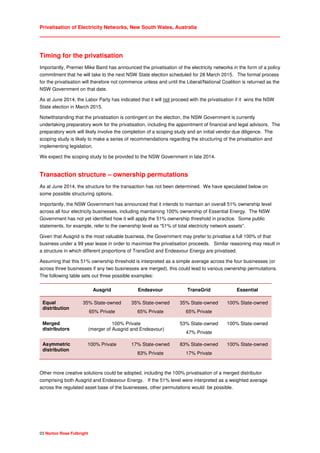 NSW Electricity Privatisation - Privatisation of Electricity Networks ...