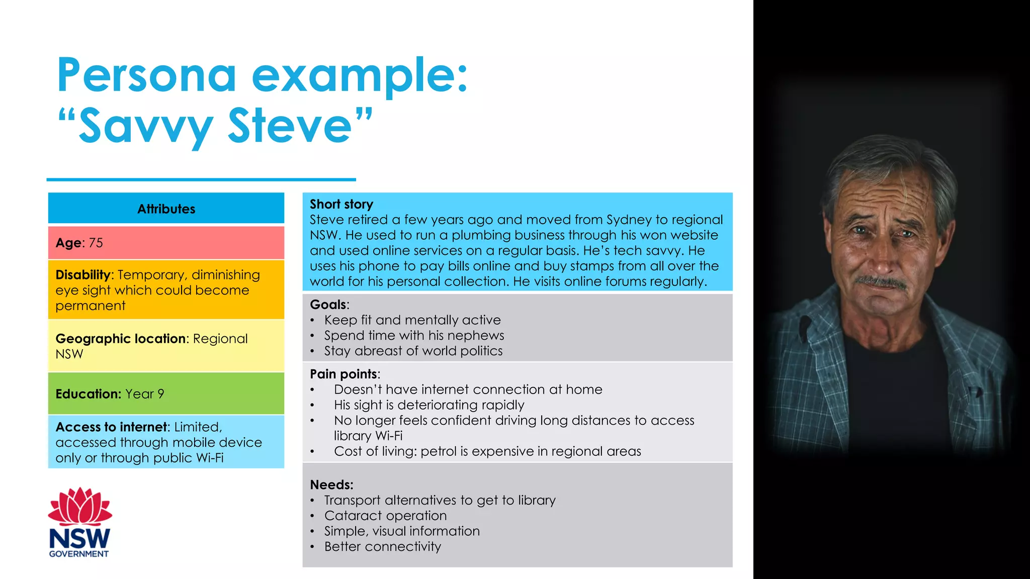 Building inclusive personas for NSW | PPT