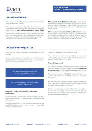 NSW Security Licence Training Course | PDF