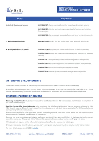 NSW Security Licence Training Course | PDF