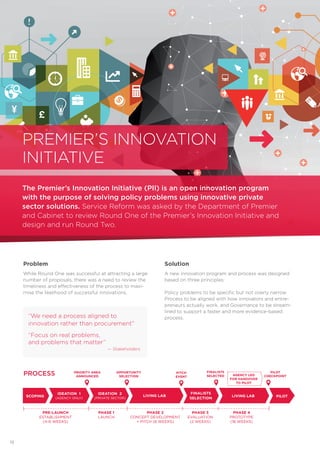 NSW Service Design Playbook | PDF