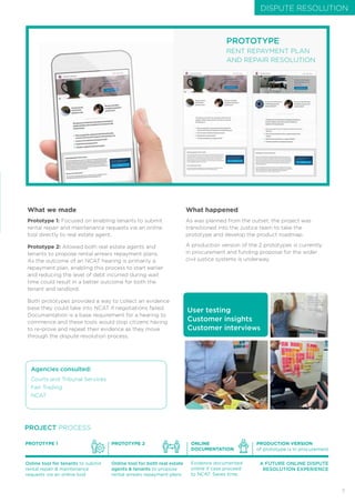 NSW Service Design Playbook | PDF