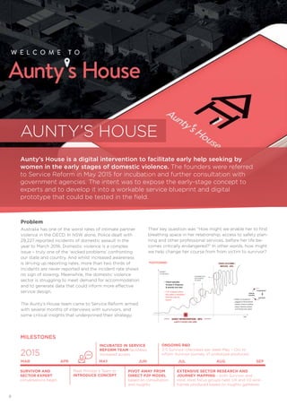 NSW Service Design Playbook | PDF