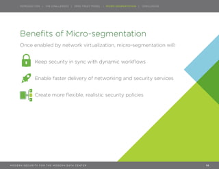 Modern Security for the Modern Data Center | PPT