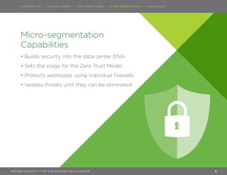 Modern Security for the Modern Data Center | PPT