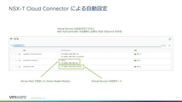 Nsx t alb-integration_202108 | PDF