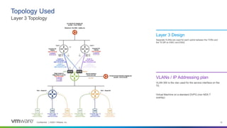 NSX-T and Service Interfaces presentation | PPTX