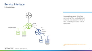 NSX-T and Service Interfaces presentation | PPTX