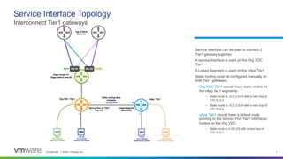 NSX-T and Service Interfaces presentation | PPTX