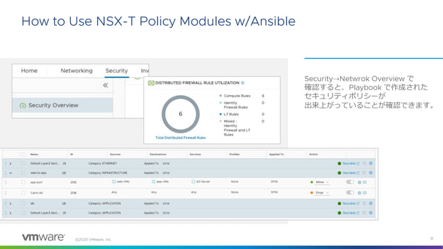 Nsx t api-automation_202103 | PDF