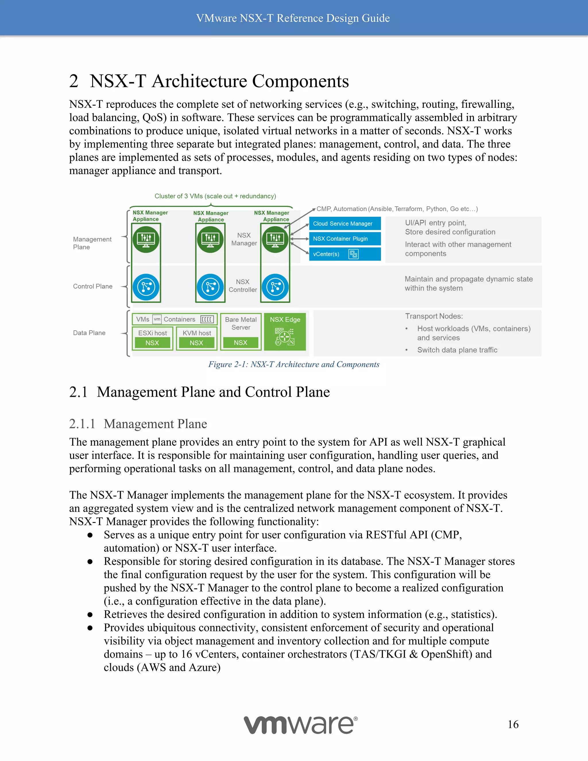 Nsx t reference design guide 3-0 | PDF