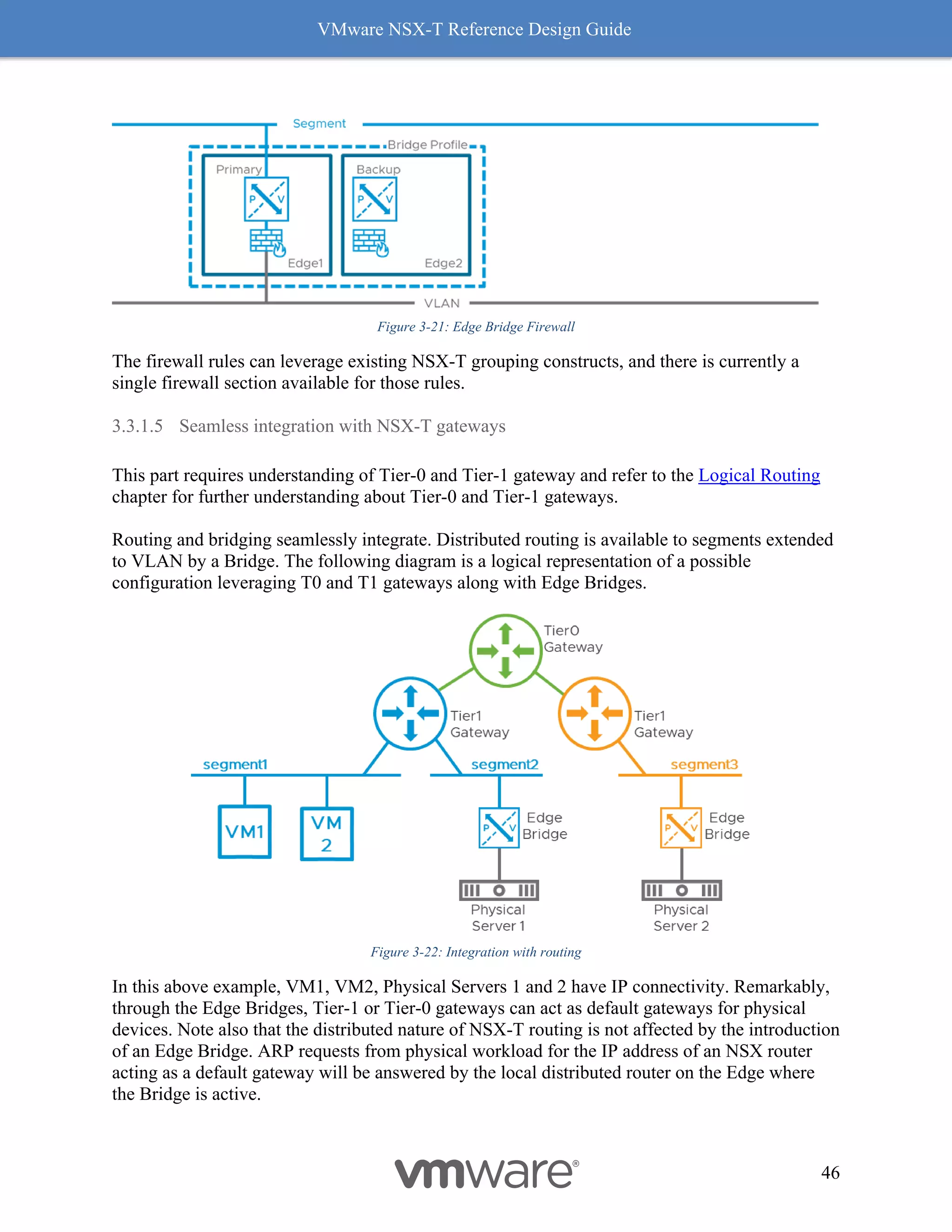 Nsx t reference design guide 3-0 | PDF