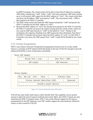 Nsx t reference design guide 3-0 | PDF