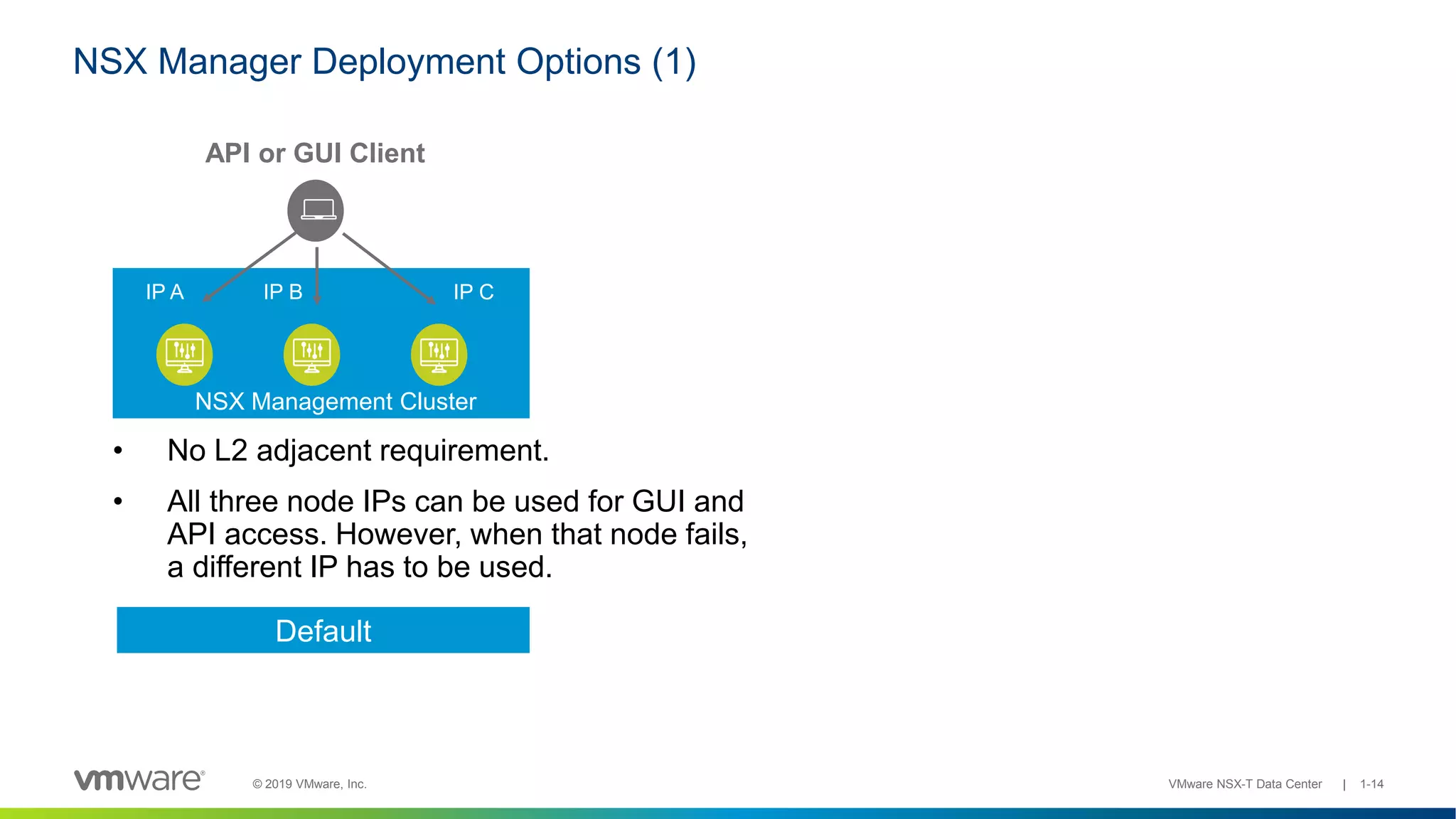 NSX-T Architecture and Components.pptx