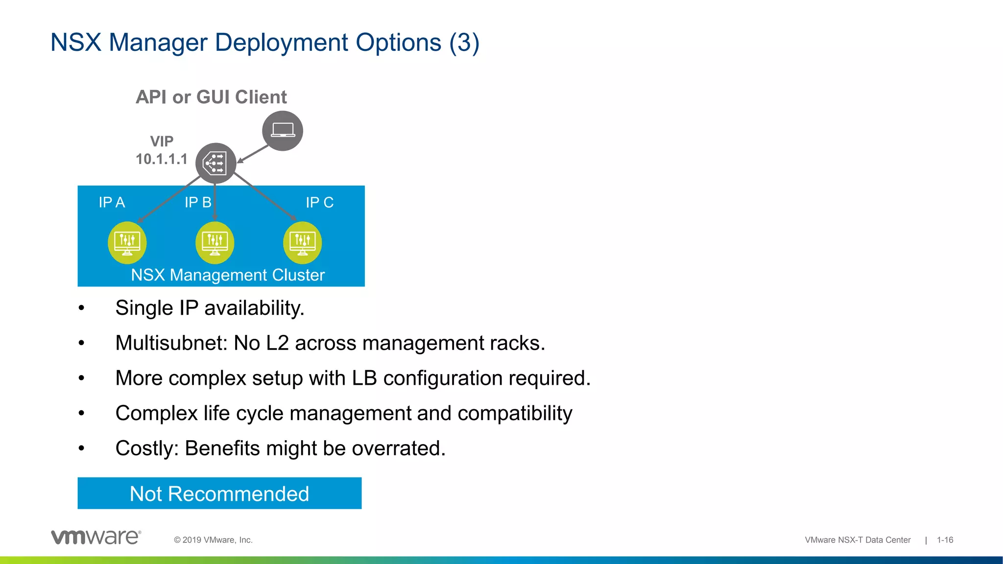 NSX-T Architecture and Components.pptx