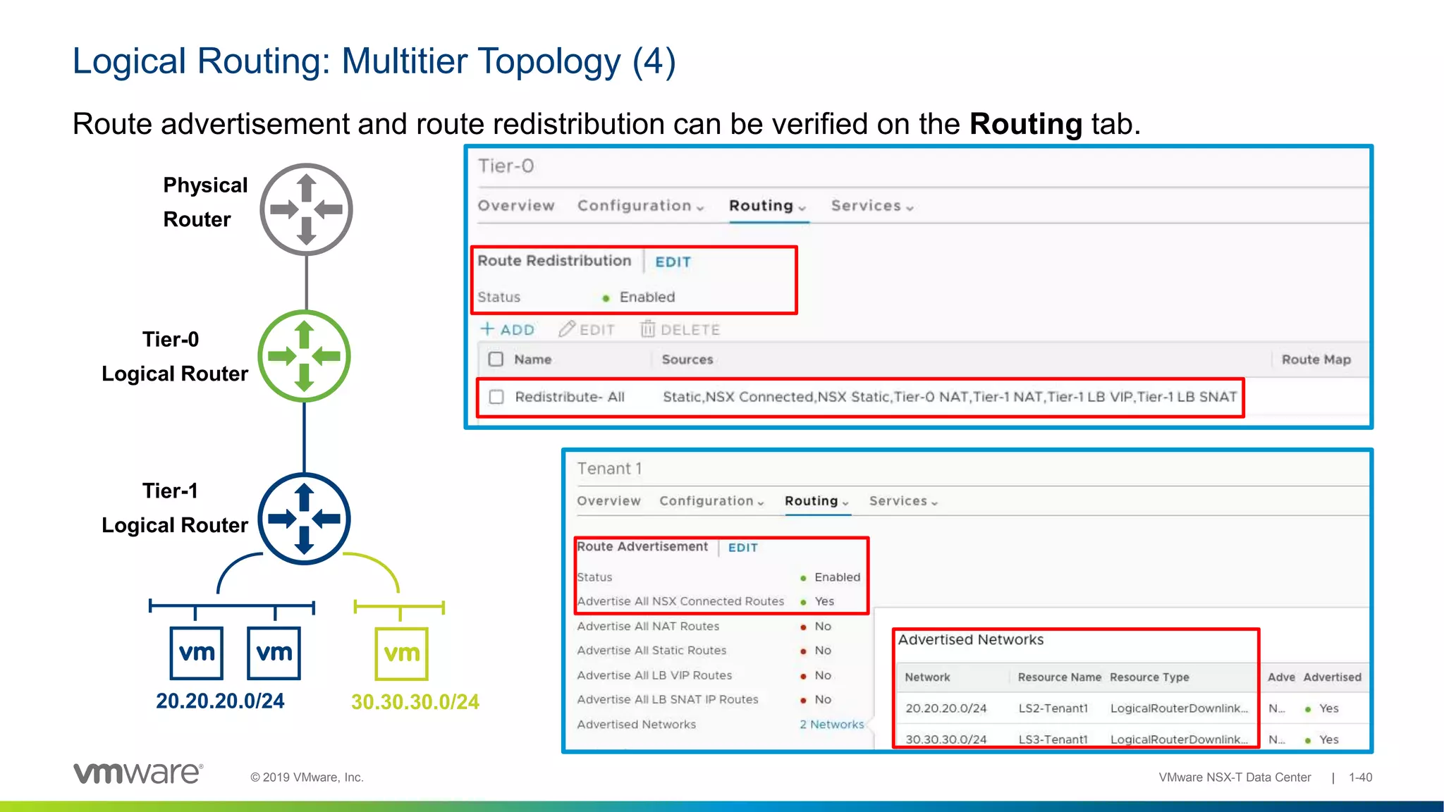NSX-T Architecture and Components.pptx