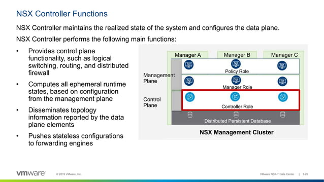 NSX-T Architecture and Components.pptx