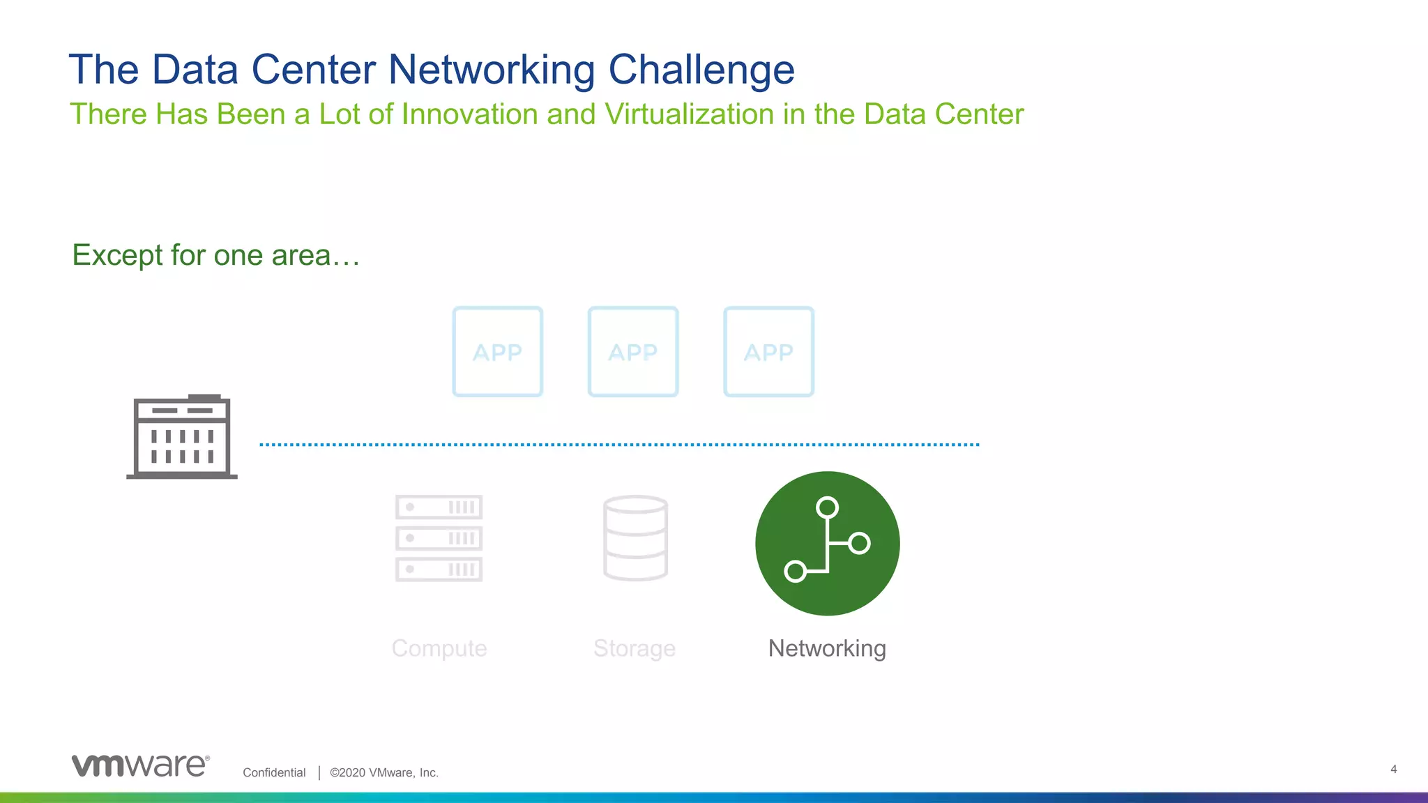 Deploying Elastic, Self-Service Load Balancing for VMware NSX-T | PPT