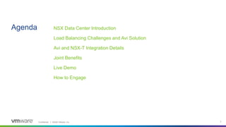 Deploying Elastic, Self-Service Load Balancing for VMware NSX-T | PPT