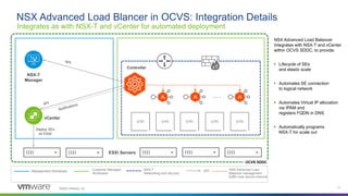NSX_Advanced_Load_Balancer_Solution_with_Oracle.pptx