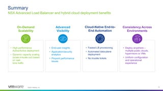 NSX_Advanced_Load_Balancer_Solution_with_Oracle.pptx