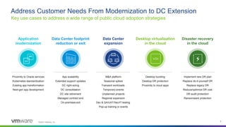 NSX_Advanced_Load_Balancer_Solution_with_Oracle.pptx