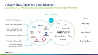 NSX_Advanced_Load_Balancer_Solution_with_Oracle.pptx