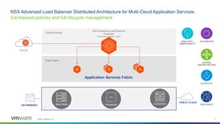 NSX_Advanced_Load_Balancer_Solution_with_Oracle.pptx