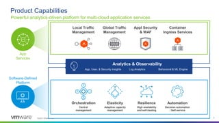 NSX_Advanced_Load_Balancer_Solution_with_Oracle.pptx