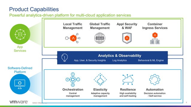 NSX_Advanced_Load_Balancer_Solution_with_Oracle.pptx