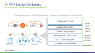 NSX_Advanced_Load_Balancer_Solution_with_Oracle.pptx