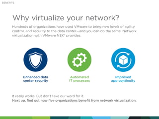 Moving Forward with Network Virtualization (VMware NSX) | PPT