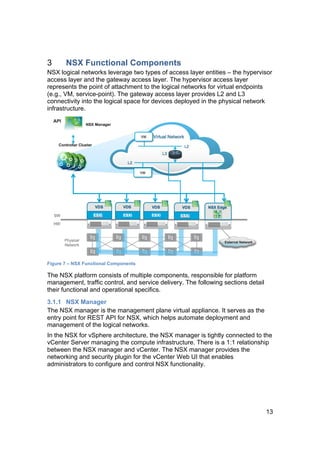 NSX Reference Design version 3.0 | PDF
