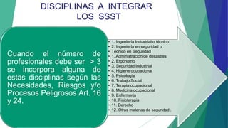 NT- 03, sobre los SSST en _Venezuela | PPTX