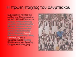 Ολυμπιακός | PPT