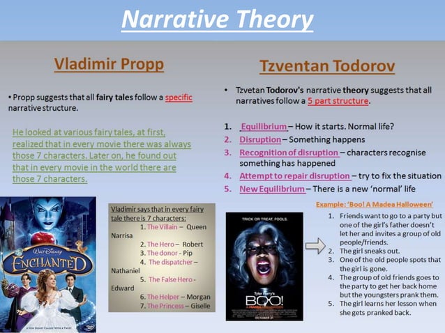 Narrative Theory | PPTX