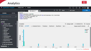 NashTech - Azure Application Insights | PPTX