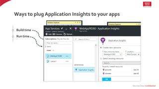 NashTech - Azure Application Insights | PPTX