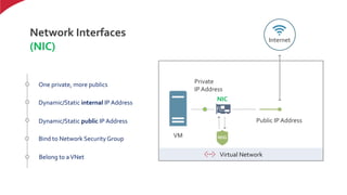 Azure Network and Infrastructure | PPT