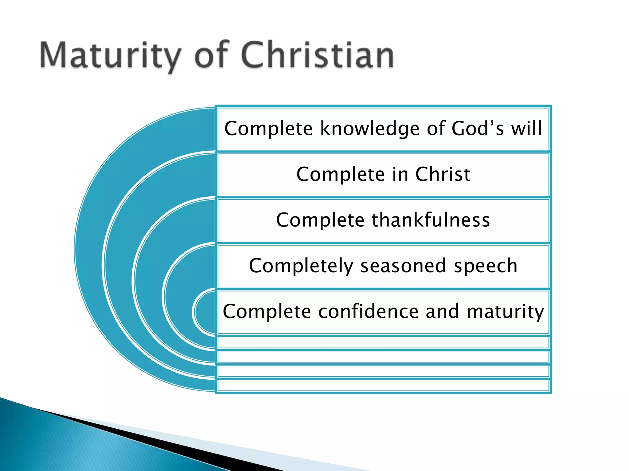 Colossians - Complete Maturity in Christ v. 2 | PPTX
