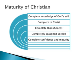 Colossians - Complete Maturity in Christ v. 2 | PPT