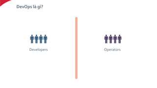 DevOps flow to improve developer's productivity & quality | PPT