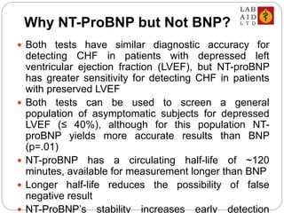 NT-ProBNP | PPTX
