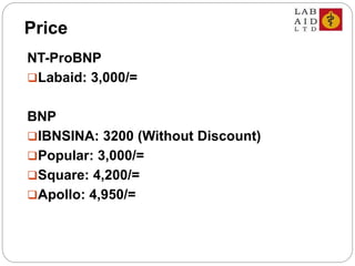 NT-ProBNP | PPTX
