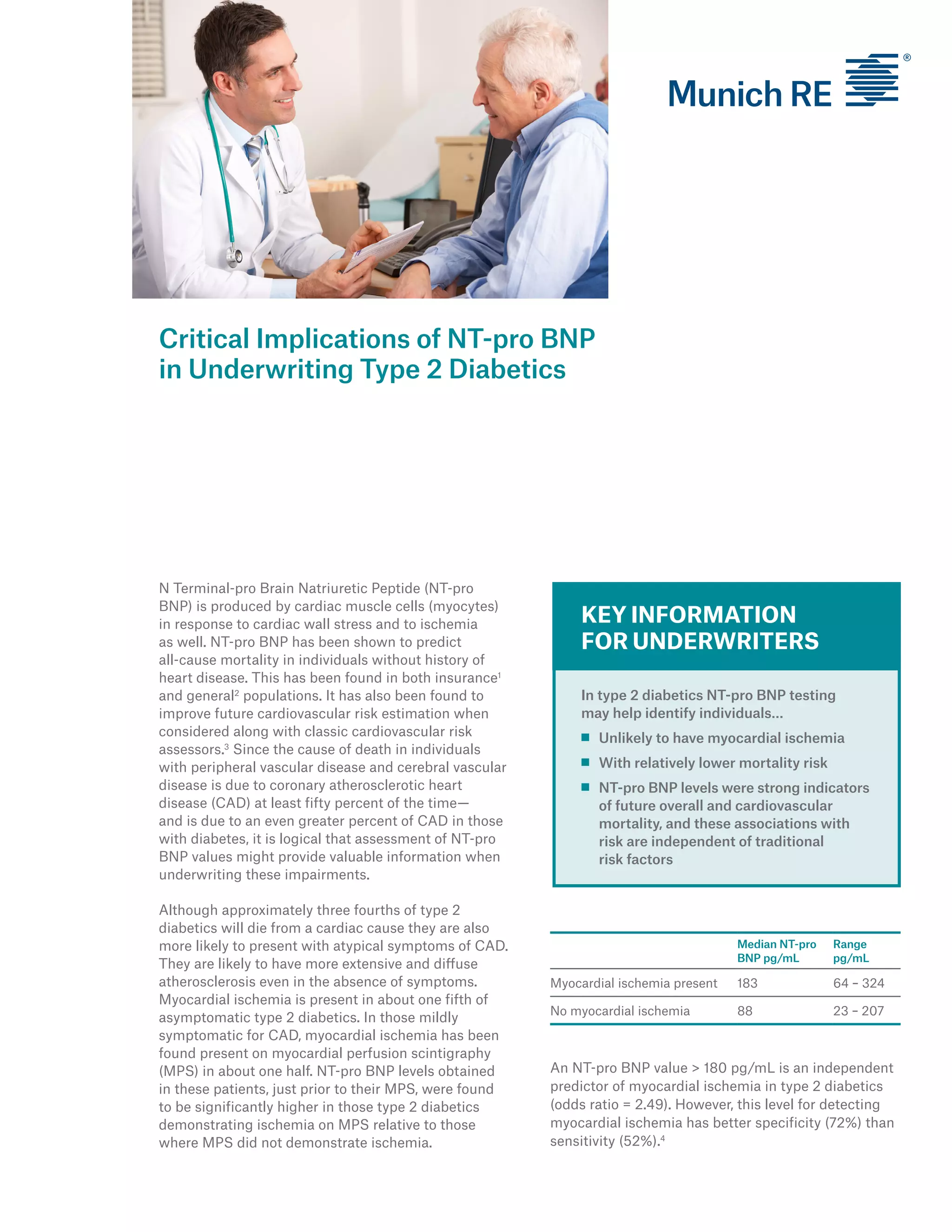 Critical Implications of NT-pro BNP in Underwriting Type 2 Diabetics | PDF