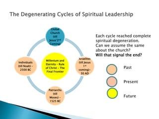 Revelation Part 1 - God's Letters v. 2 | PPTX | Christianity | Religion ...