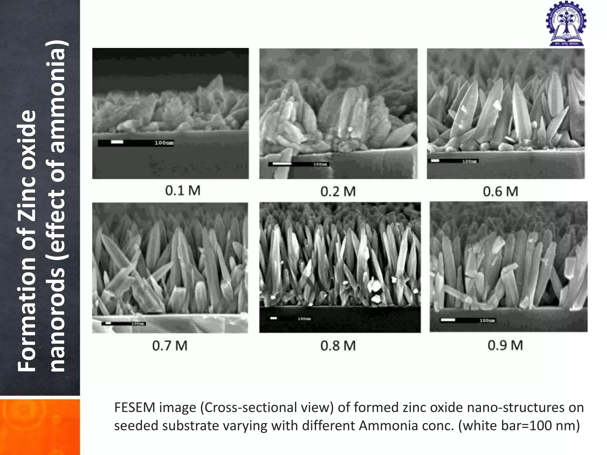 ROLE OF pH IN RAPID MICROWAVE ASSISTED HYDROTHERMAL SYNTHESIS OF ZINC OXIDE NANOROD ARRAYS | PPTX