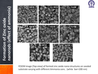 ROLE OF pH IN RAPID MICROWAVE ASSISTED HYDROTHERMAL SYNTHESIS OF ZINC OXIDE NANOROD ARRAYS | PPTX