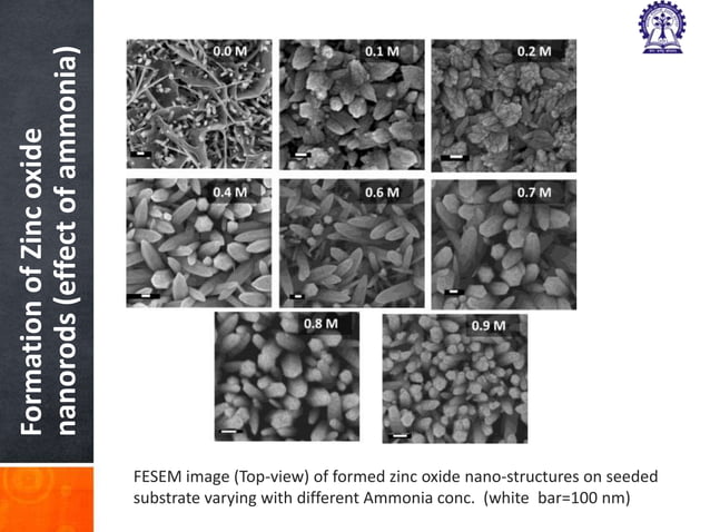 ROLE OF pH IN RAPID MICROWAVE ASSISTED HYDROTHERMAL SYNTHESIS OF ZINC OXIDE NANOROD ARRAYS | PPT