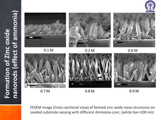 ROLE OF pH IN RAPID MICROWAVE ASSISTED HYDROTHERMAL SYNTHESIS OF ZINC OXIDE NANOROD ARRAYS | PPTX